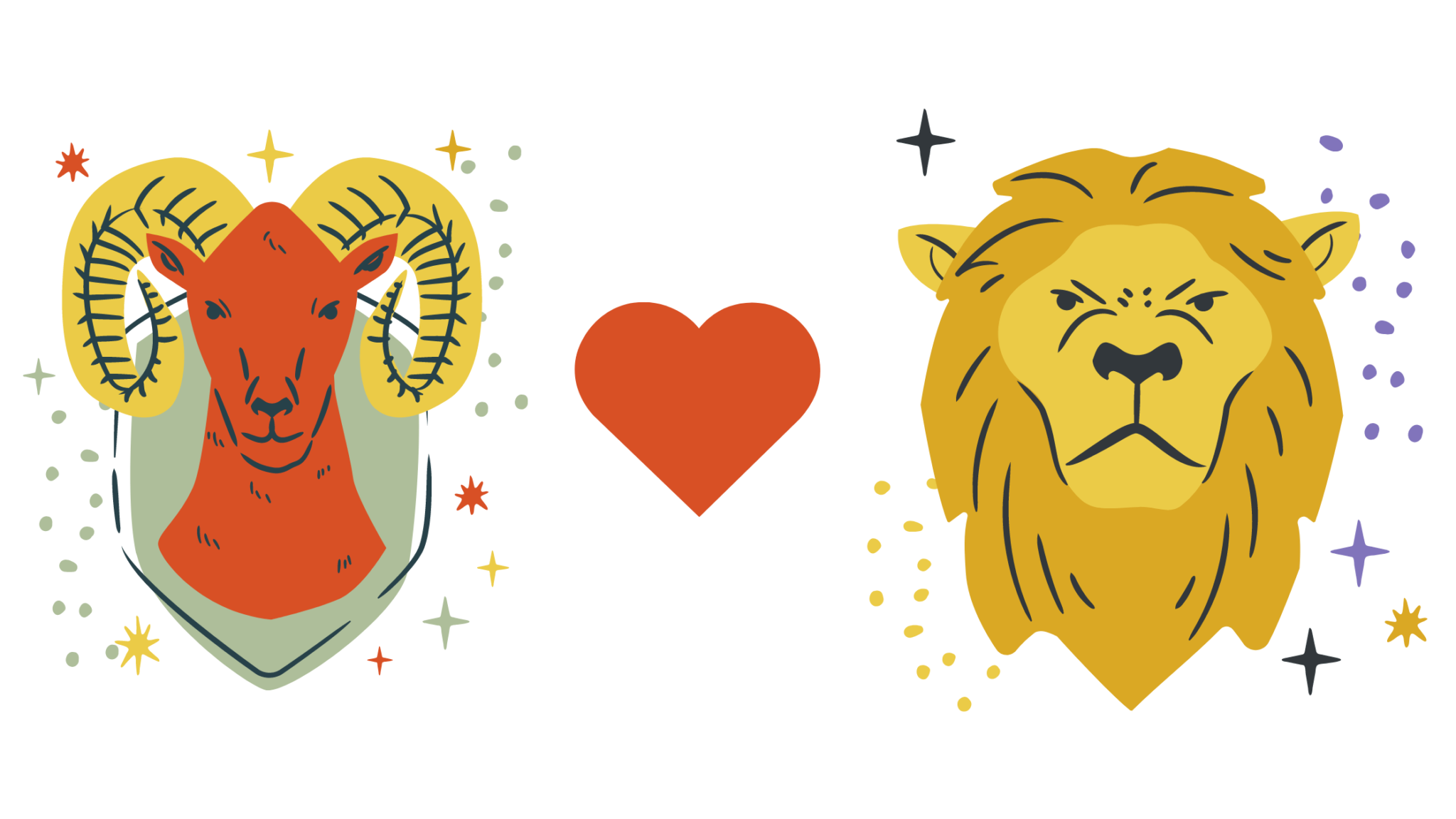 Leo Compatibility Chart - Zodiac City