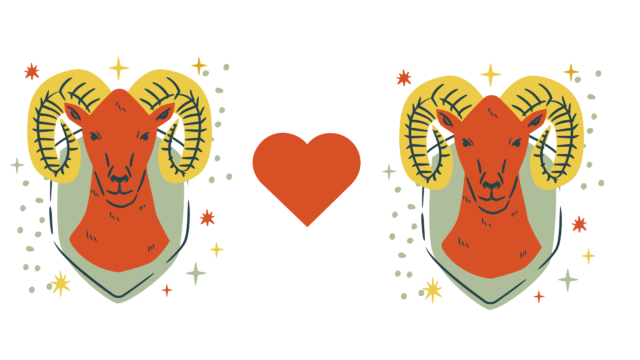 Aries Compatibility Chart - Zodiac City