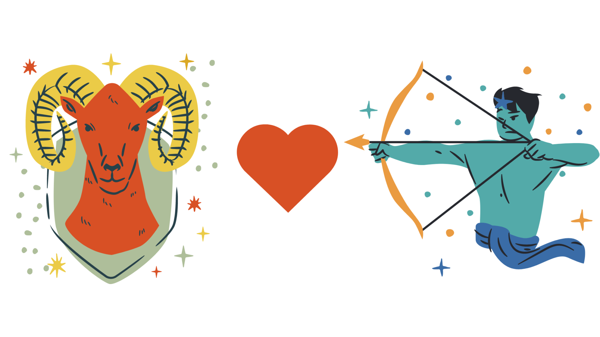 Sagittarius Compatibility Chart - Zodiac City