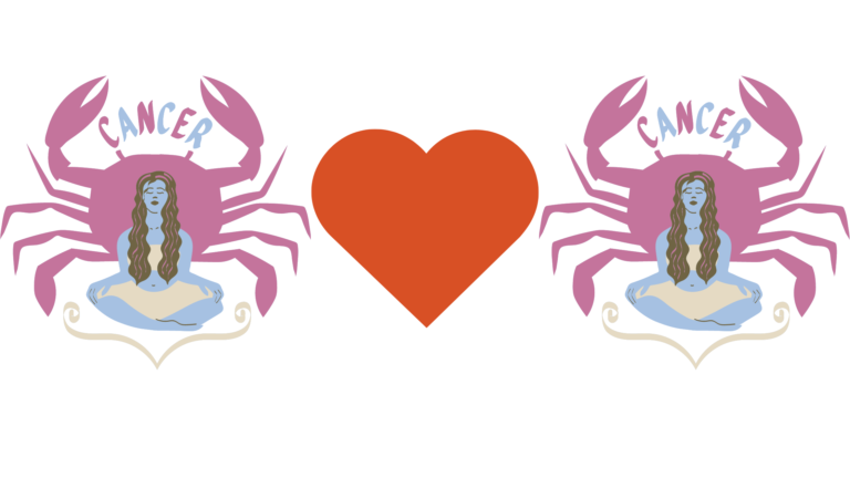 Cancer Compatibility Chart - Zodiac City
