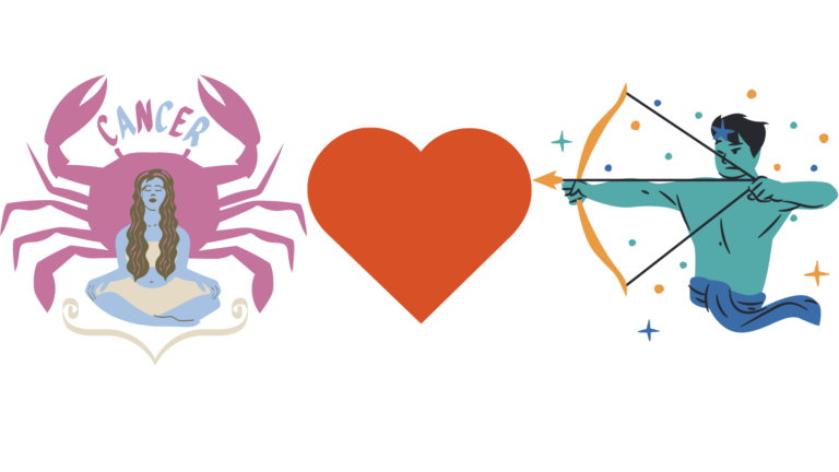 Cancer Compatibility Chart - Zodiac City