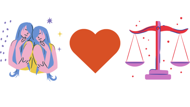 Gemini Compatibility Chart - Zodiac City