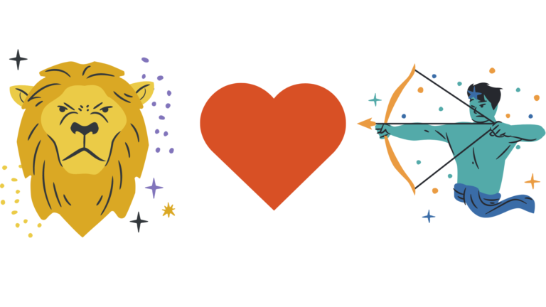 Leo Compatibility Chart - Zodiac City