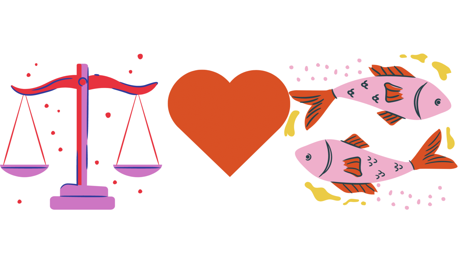 Libra Compatibility Chart - Zodiac City