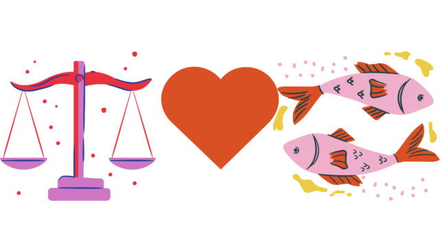 Libra Compatibility Chart - Zodiac City