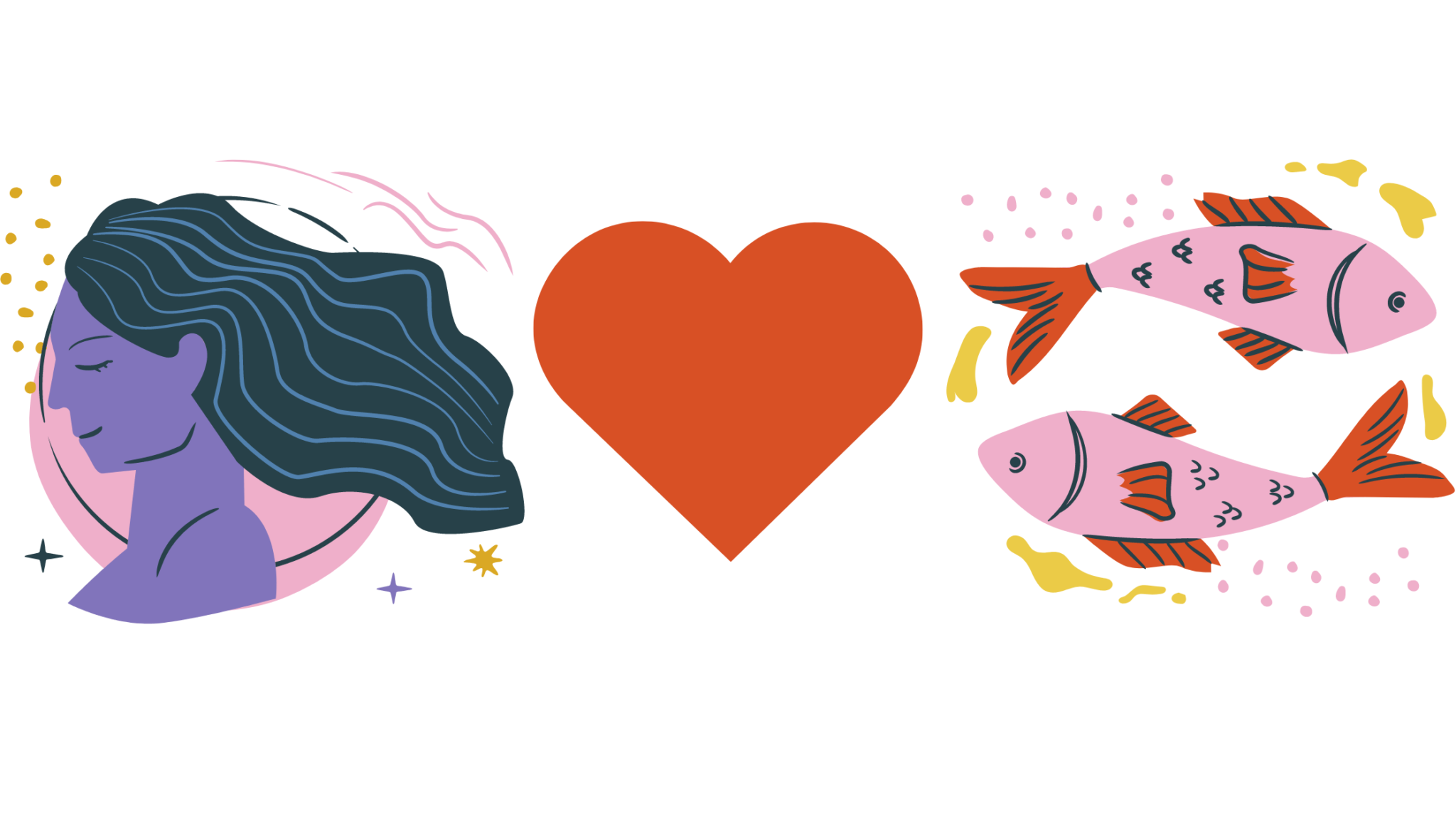 Pisces Compatibility Chart - Zodiac City